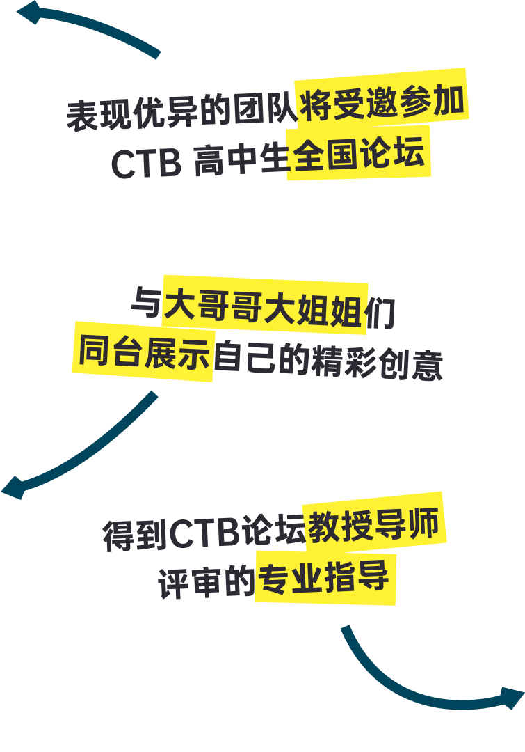 CTB 全球青年研究创新论坛